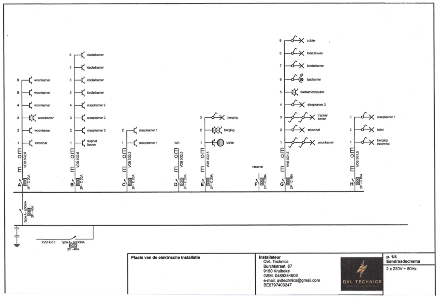 Elektrische schema’s – QVL Technics